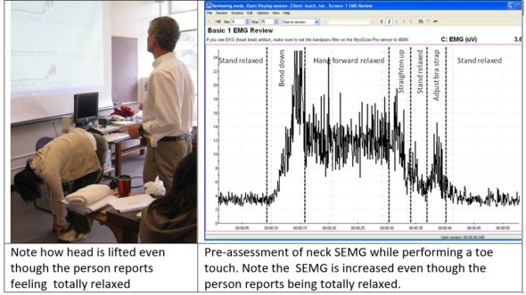 Enhance Yoga with Biofeedback* | the peper perspective